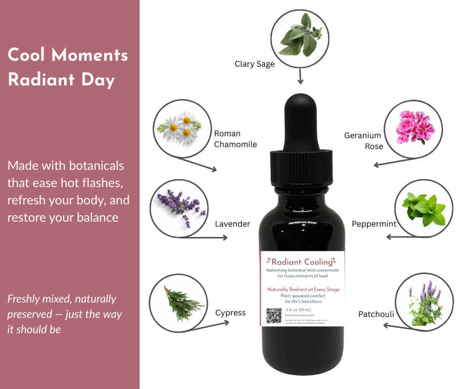 Radiant Cooling Menopause Support Spray - Botanic Aromatics